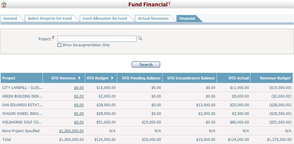 View Fund Financial